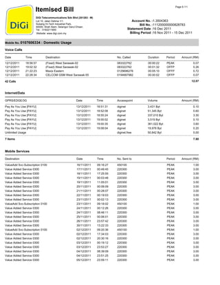 1.3504363 20111216 bc03 | PDF | Credit Cards | Personal Debt