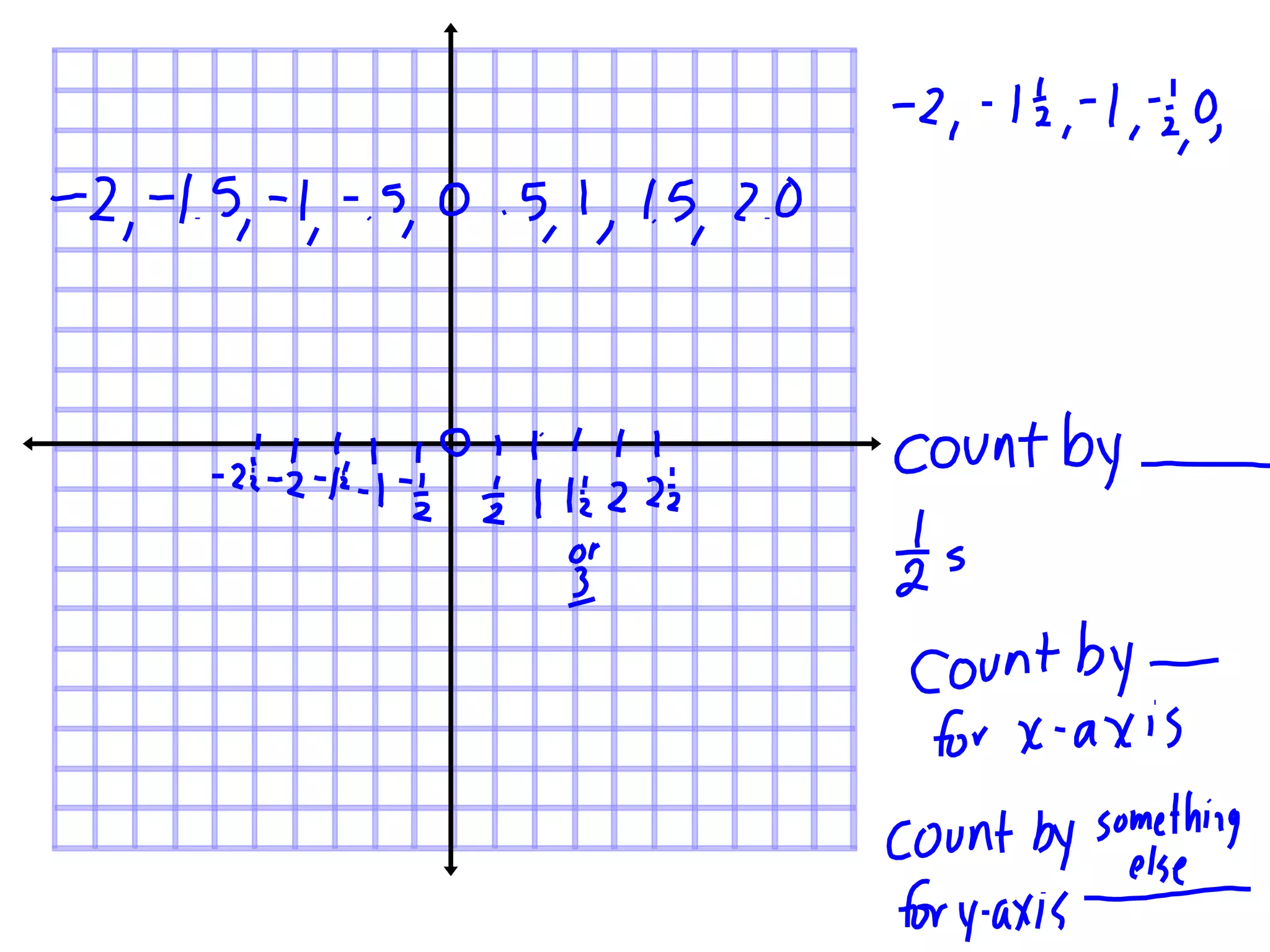 1 3 A Ordered Pairs And Relations Ppt