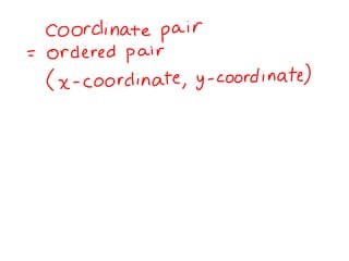 1 3 a ordered pairs and relations | PPT