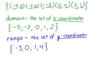 1 3 a ordered pairs and relations | PPT