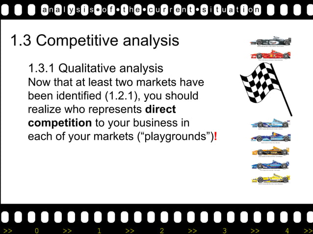 1.3 Marketing Plan - Competitive Analysis by www.marketingPlanNOW.com