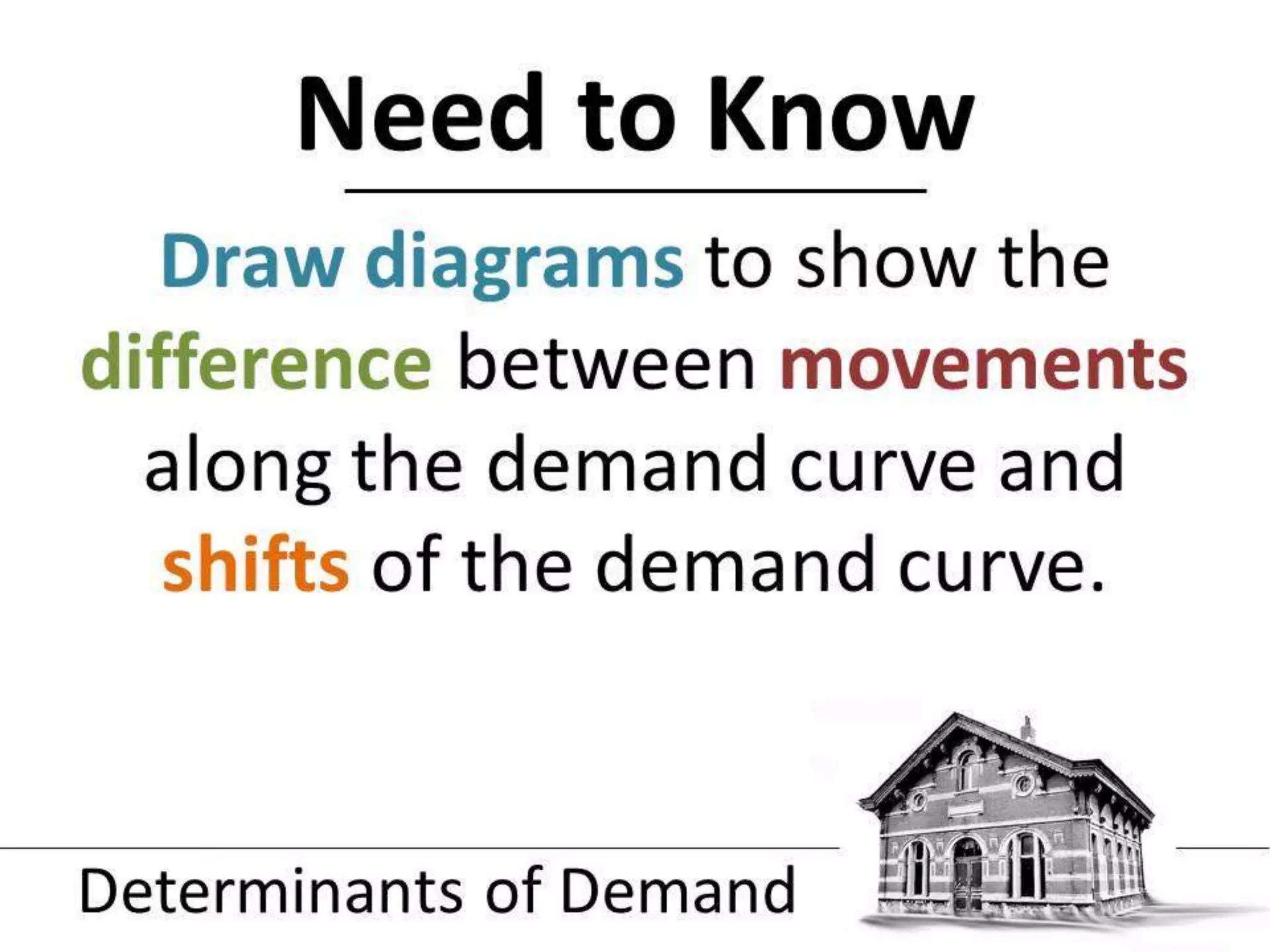 1.3 demand and supply determinants of demand - jpeg | PPTX