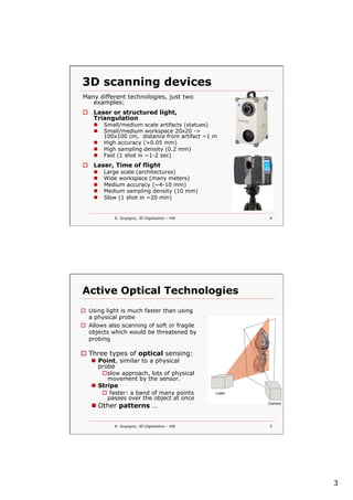 3d scanning techniques | PDF