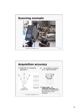 3d scanning techniques | PDF