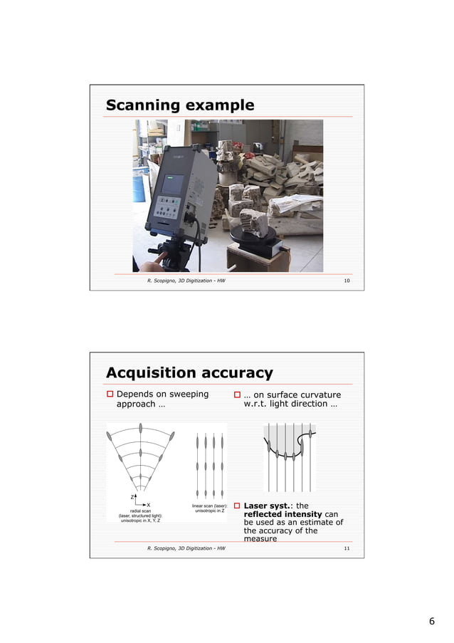 3d scanning techniques | PDF