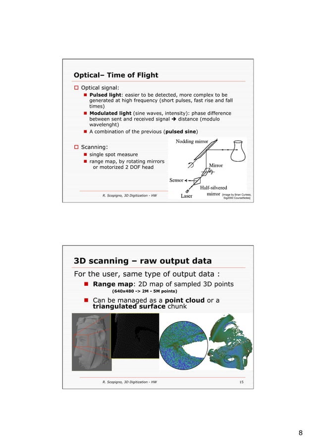 3d scanning techniques | PDF