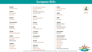 History of Our RCE Network, Where Are We Now and How to Find Out Where ...