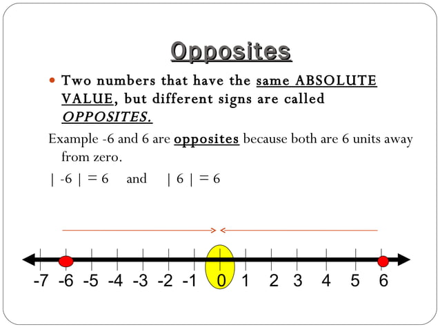 Integers and Absolute Value | PPT