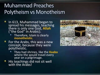 Muhammad's Teachings | PPTX