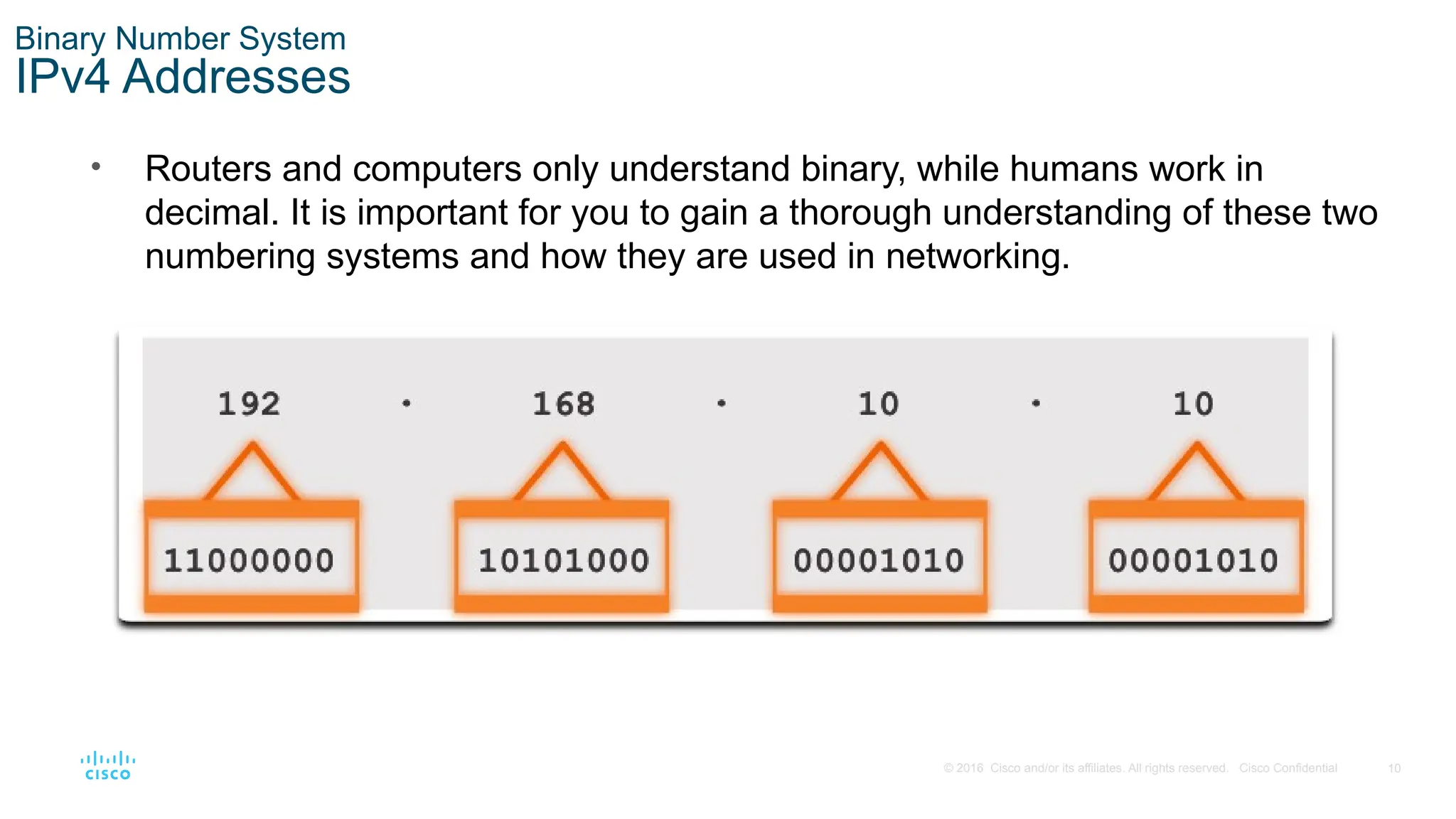 CCNA 1-3 ITN_Module_5_Number Systems.pptx