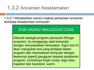 Keselamatan Komputer | PPT