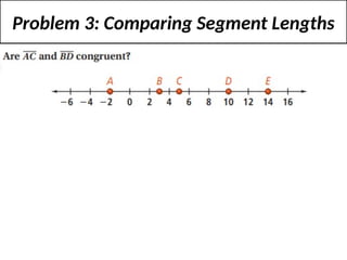 Common Core Geometry: 1-3 Measuring Segments | PPTX