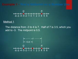 1-3 Midpoint Formula lesson in math 10ppt | PPT
