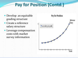 1 3p comp mgt | PPTX
