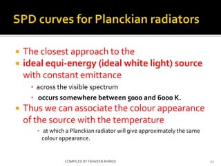 1.3 planckian radiators and colour temperature | PPT