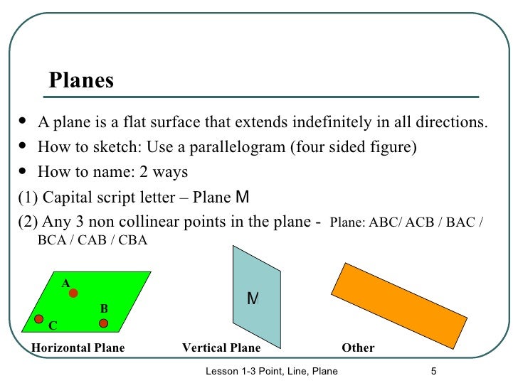 1 3 points, lines, planes