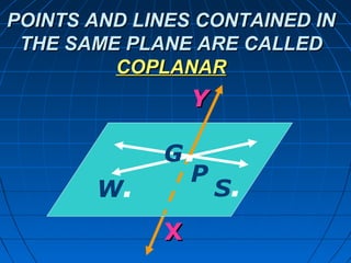 1 3 points, planes, and lines | PPT
