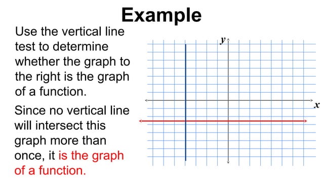 Precalculus ( Polynomial Functions.pptx) | PPTX | Physics | Science