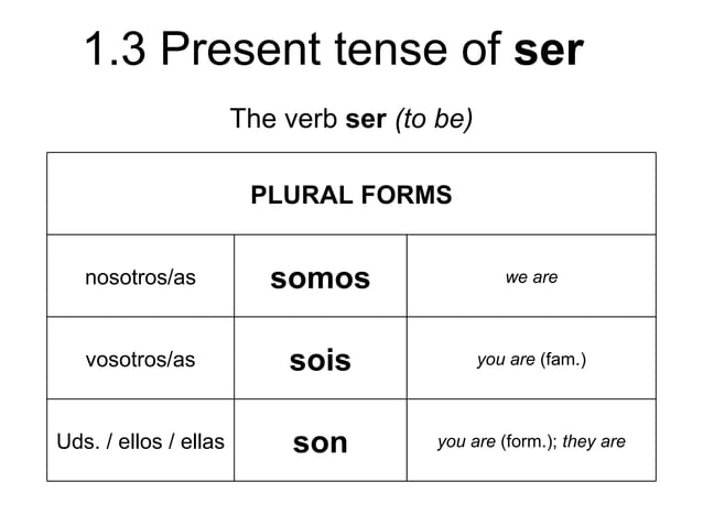 1.3 present tense of ser | PPT