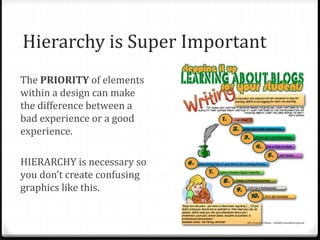 1-2 Principles of Design lecture | PPT