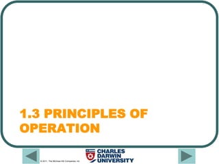 1.3 principles of operation | PPSX