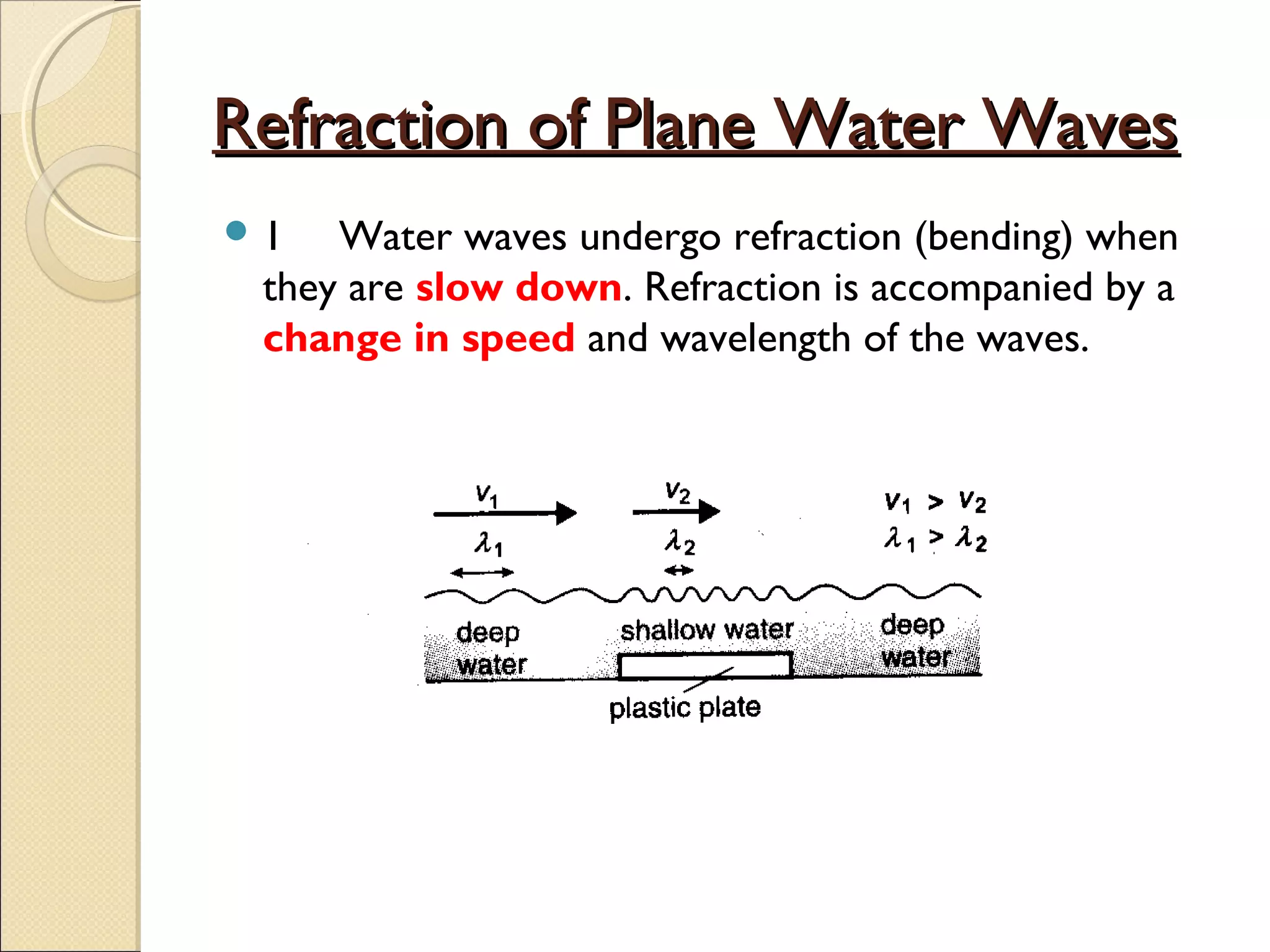 1.3 refraction | PPT