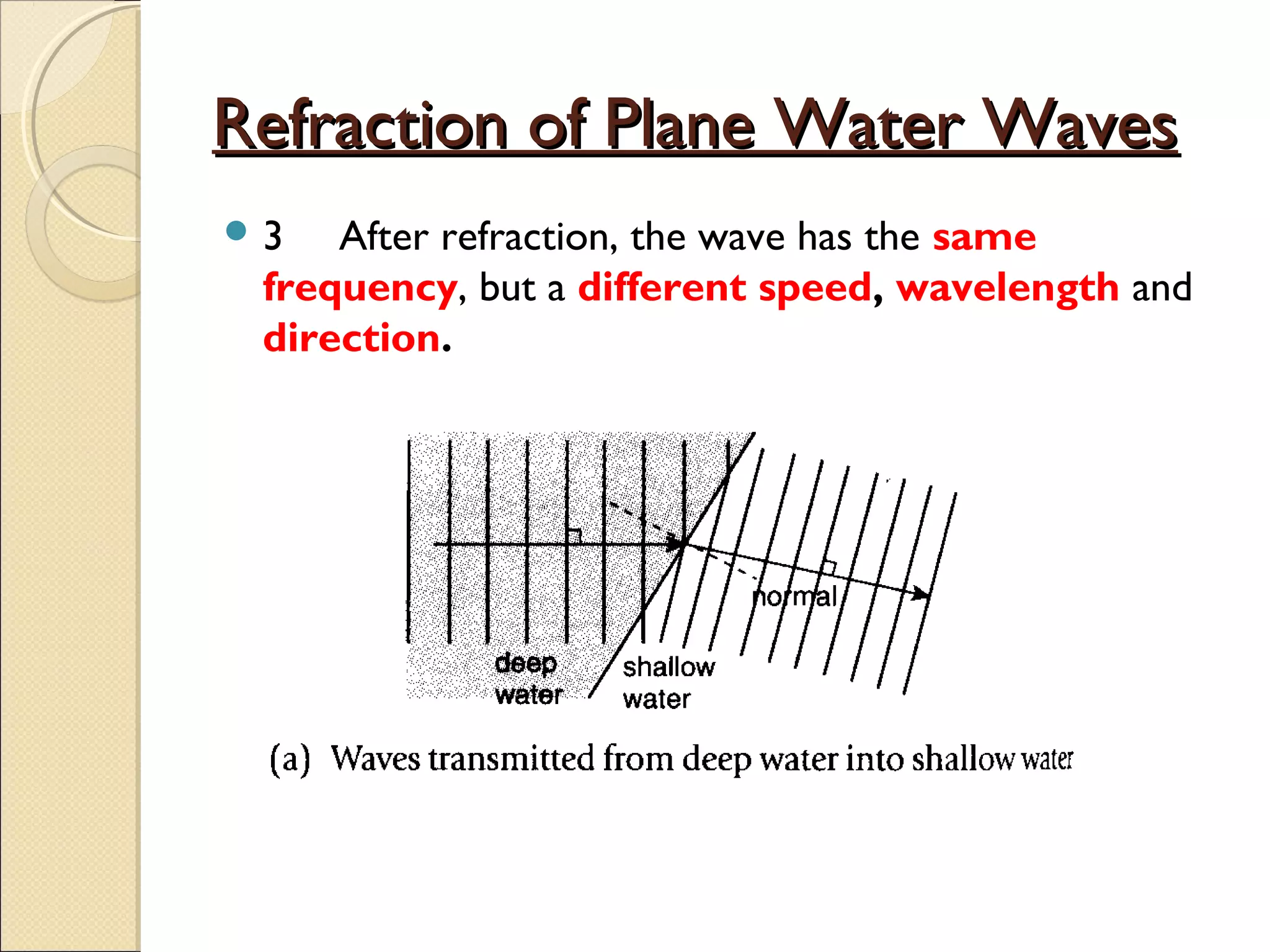 1.3 refraction | PPT