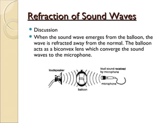 Sound Refraction Examples