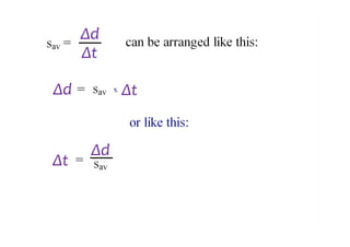 Average Speed Sample Problems | PPT