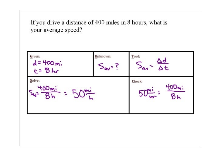 Average Speed Sample Problems Average Speed Sample Problems