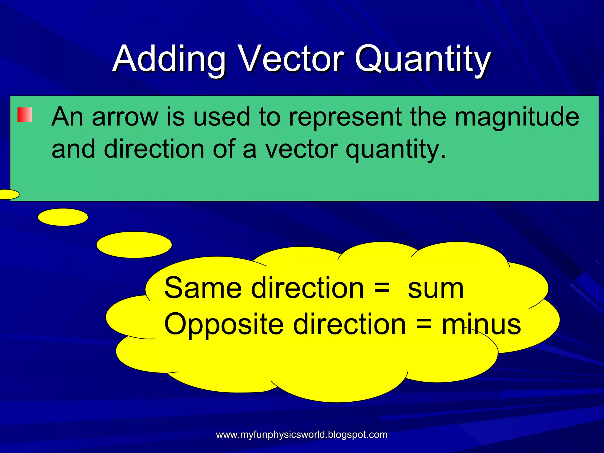 1.3 scalar & vector quantities | PPT