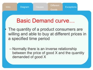 1.3 shifts in_demand [e_doc_find.com] | PPT