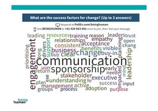 3 Simple things Successful Change Leaders do. | PDF | Web Conferencing | Computer Software and ...