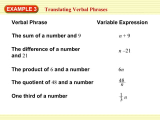 1.3 variables and expressions 1 | PPT