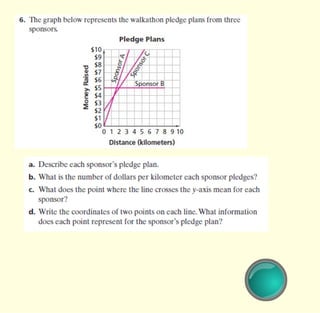 Moving Straight Ahead | PPT