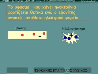 φυσικη γ 1.4 τροποι ηλεκτρισησ | PPT