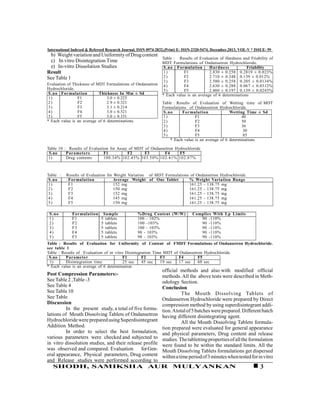 INTERNATIONAL INDEXED REFEREED RESEARCH PAPER | PDF