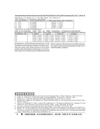 INTERNATIONAL INDEXED REFEREED RESEARCH PAPER | PDF