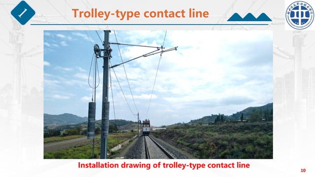 1-4-1Trolley-type contact line.pdf