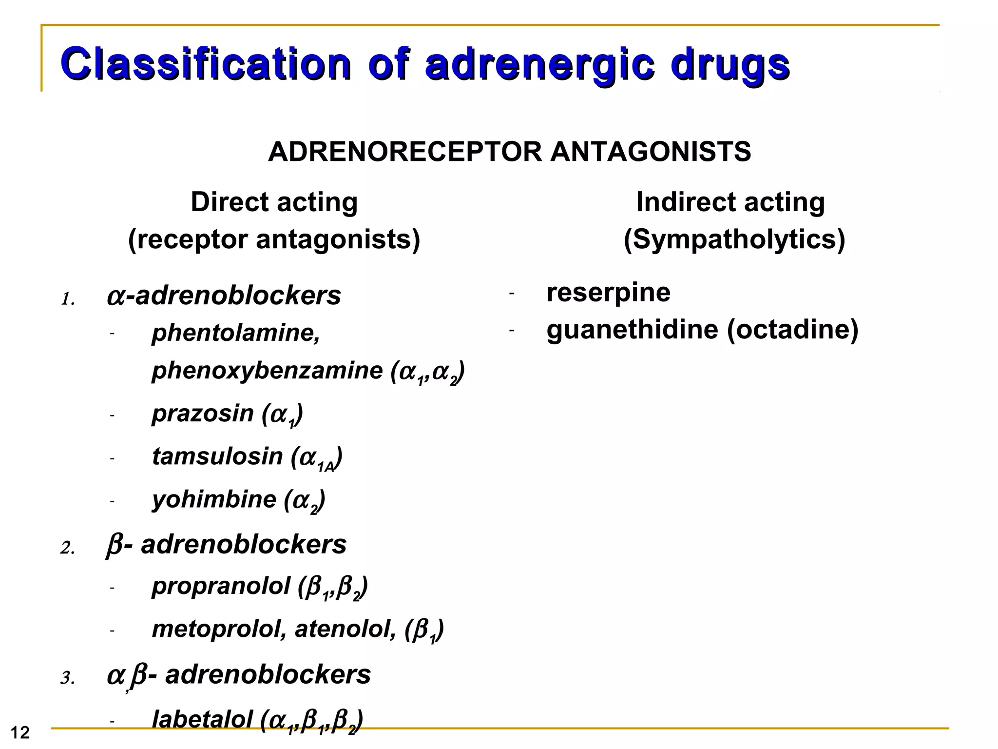 adrenergic drugs | PPT