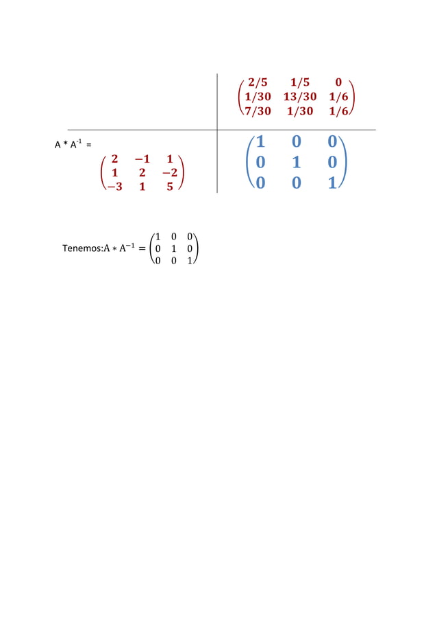 Forma escalonada de una matriz