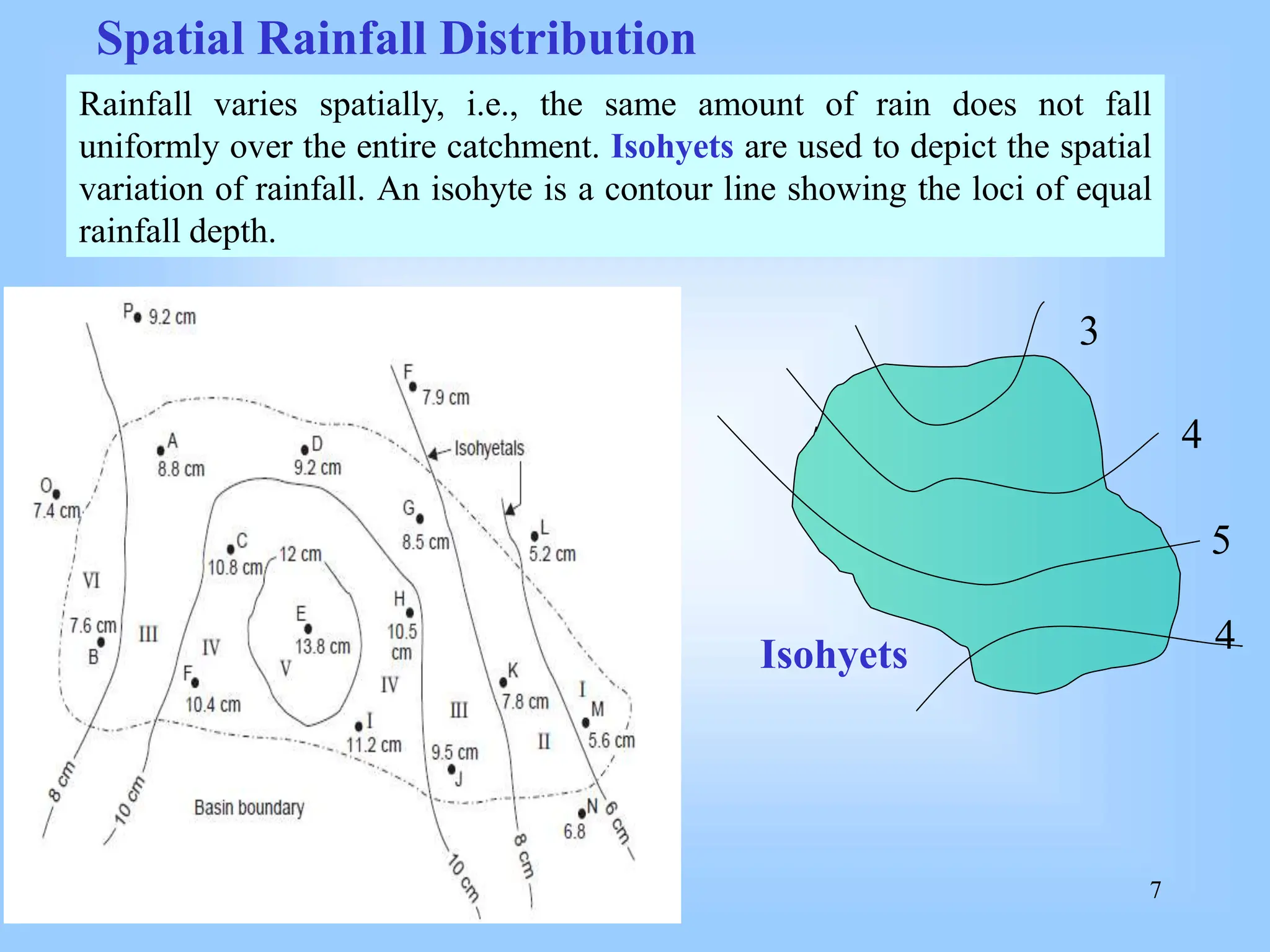 Precipitation analysis - Methods and solved example | PPT | Weather ...