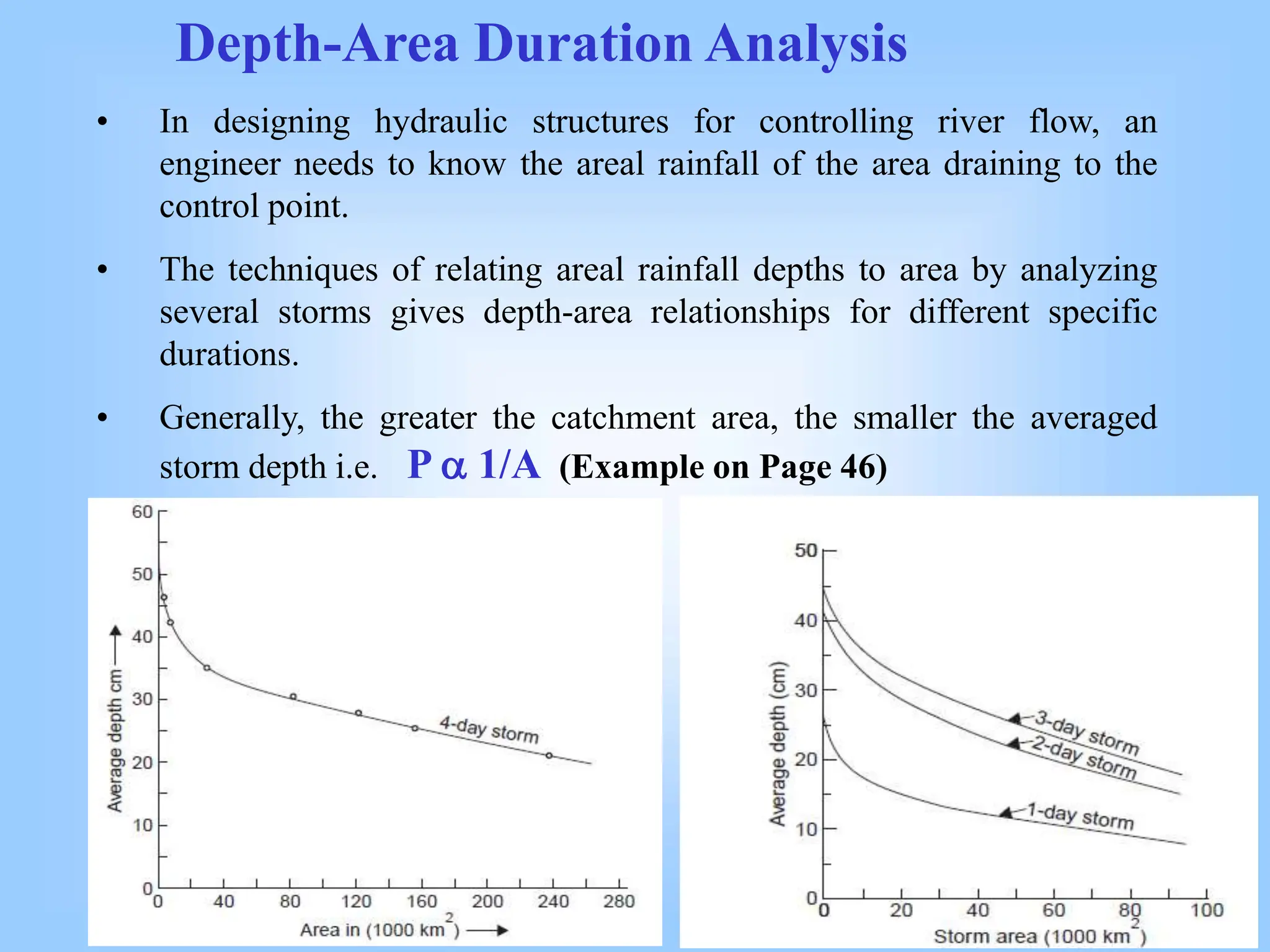 Precipitation analysis - Methods and solved example | PPT | Weather ...