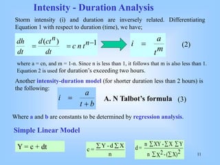 Precipitation analysis - Methods and solved example | PPT