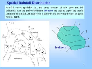 Precipitation analysis - Methods and solved example | PPT