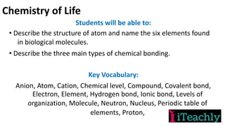 1-4-Slide-Show-Chemistry-of-Life.pptx