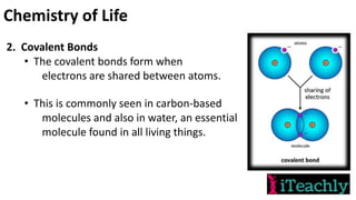 1-4-Slide-Show-Chemistry-of-Life.pptx