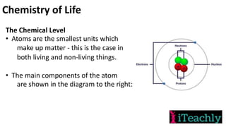 1-4-Slide-Show-Chemistry-of-Life.pptx