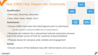 PulseCheck 2016 | How we integrate customer success in our product ...