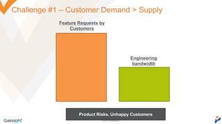 PulseCheck 2016 | How we integrate customer success in our product ...
